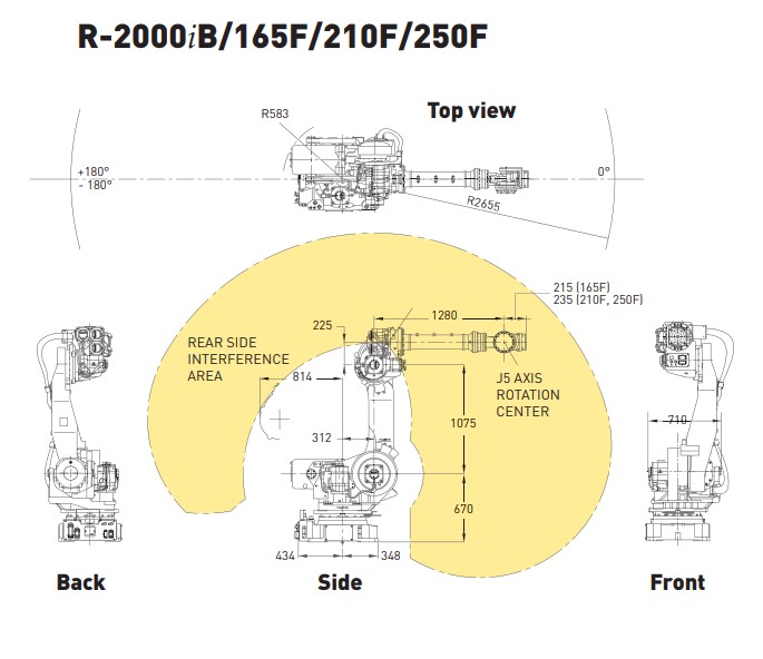FANUC R-2000iB/210F DATA SHEET R-SERIES ROBOT | R.A.B. Industries Inc.